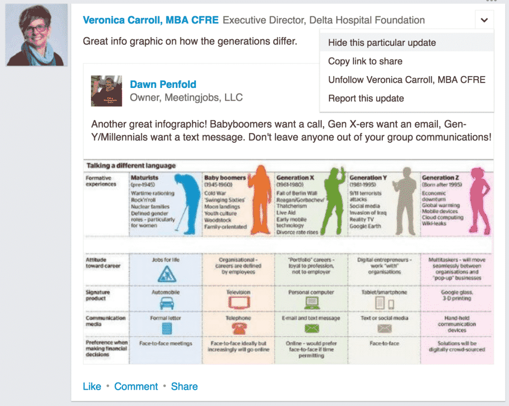 10 Random Things You Didn't Know You Can Do On LinkedIn | Social Media ...