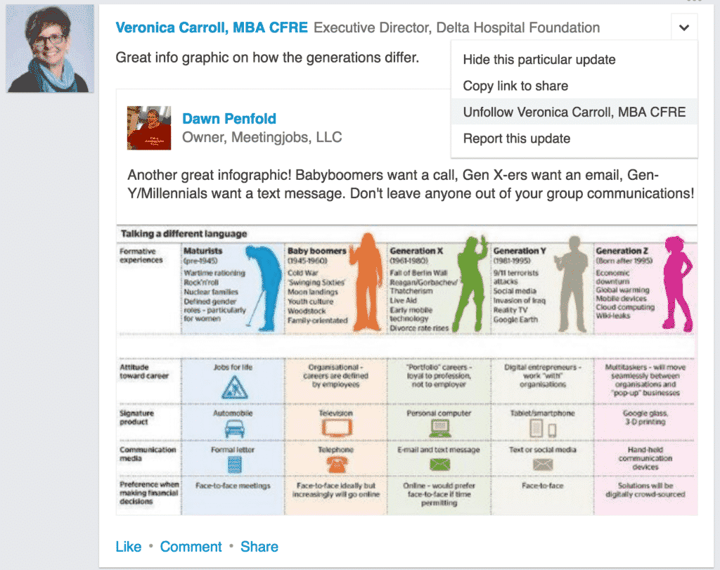 10 Random Things You Didn't Know You Can Do On LinkedIn | Social Media ...