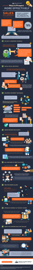 8 Proven Ways To Prospect More Effectively Infographic 
