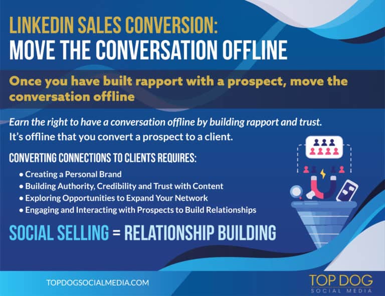 19 Steps to Social Selling on LinkedIn