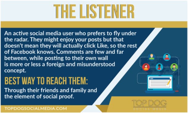 10 Types of Social Media Users (Which Are You?)