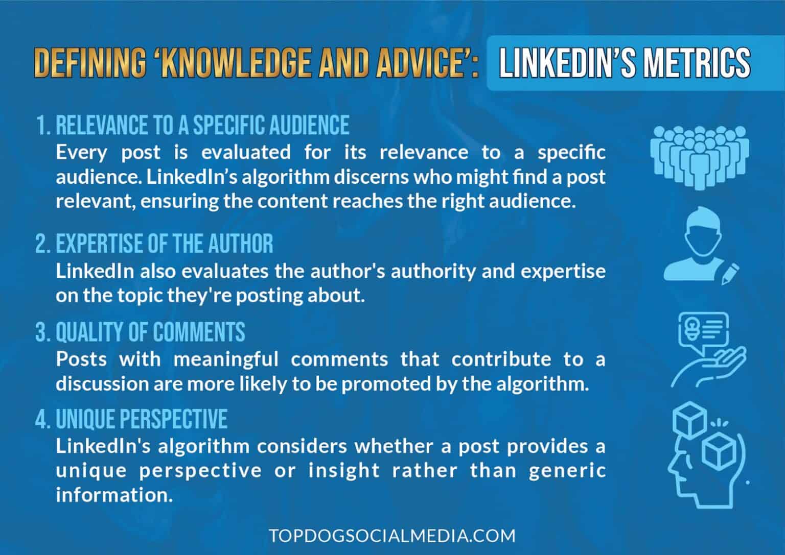 Decoding the Latest LinkedIn Algorithm Changes: What’s Hot, What’s Not ...