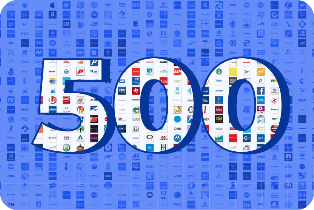 Executive LinkedIn Profile Development | Maximum Impact and Influence ...